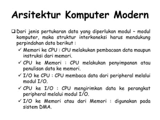 Arsitektur komputer | PPTX