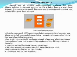 Arsitektur komputer | PPTX