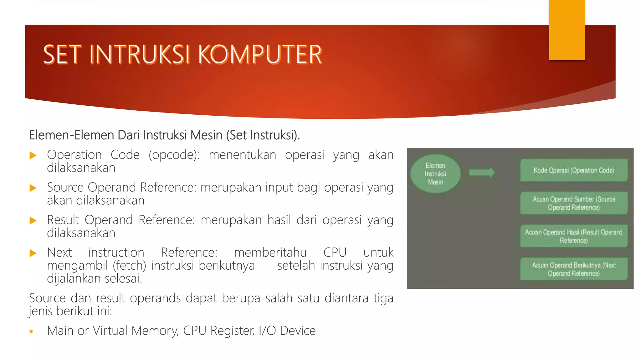Arsitektur komputer | PPSX