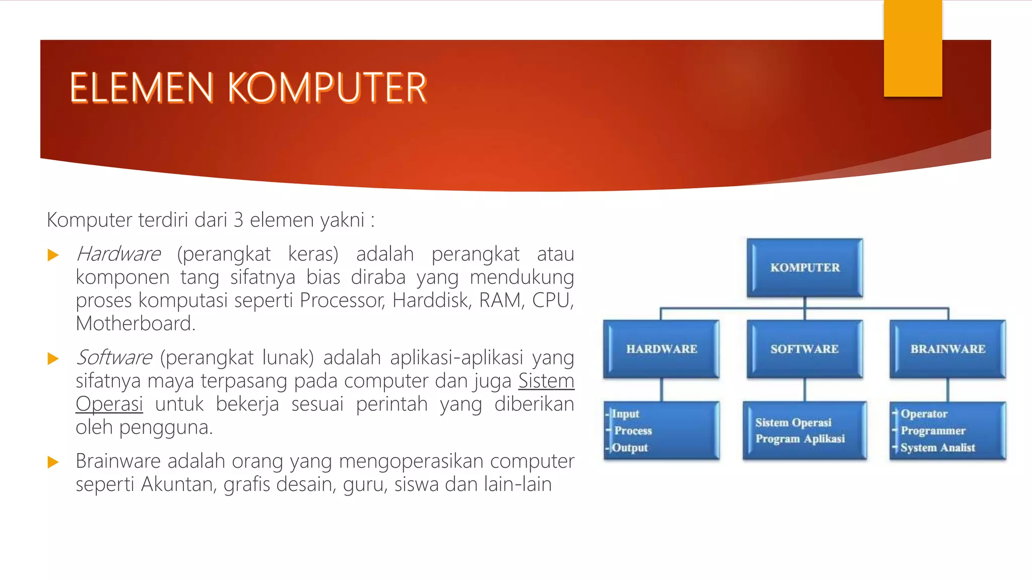 Arsitektur komputer | PPSX