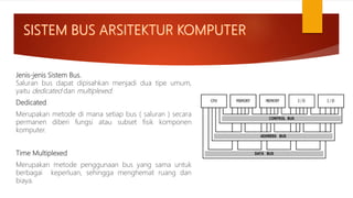 Arsitektur komputer | PPSX