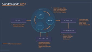 Arsitektur komputer (Struktur dan Cara kerja CPU) | PPTX