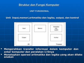 ARSITEKTUR KOMPUTER dan teknologinya yang digunkan untuk membuat ...