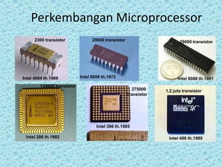 Arsitektur Komputer 1.ppt