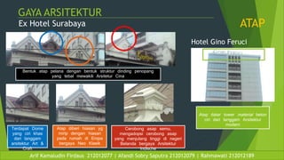 Arsitektur Kontekstual (Gino Feruci dan Ex Hotel Surabaya) | PPTX