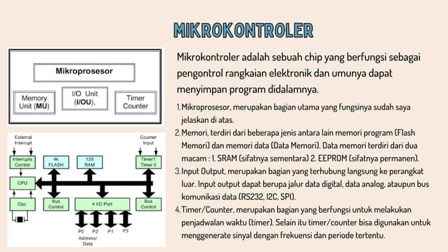 Arsitektur Mikrokontroler, menyajikan dasar belajar mikrokontroler ...