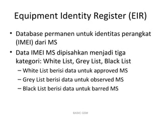 Arsitektur network gsm | PPT