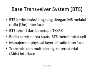 Arsitektur network gsm | PPT