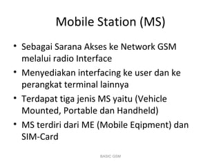 Arsitektur network gsm | PPT