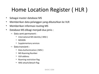 Arsitektur network gsm | PPT