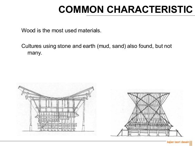 Theoretical Studies II