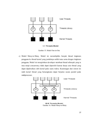 Arsitektur & organisasi komputer | PDF