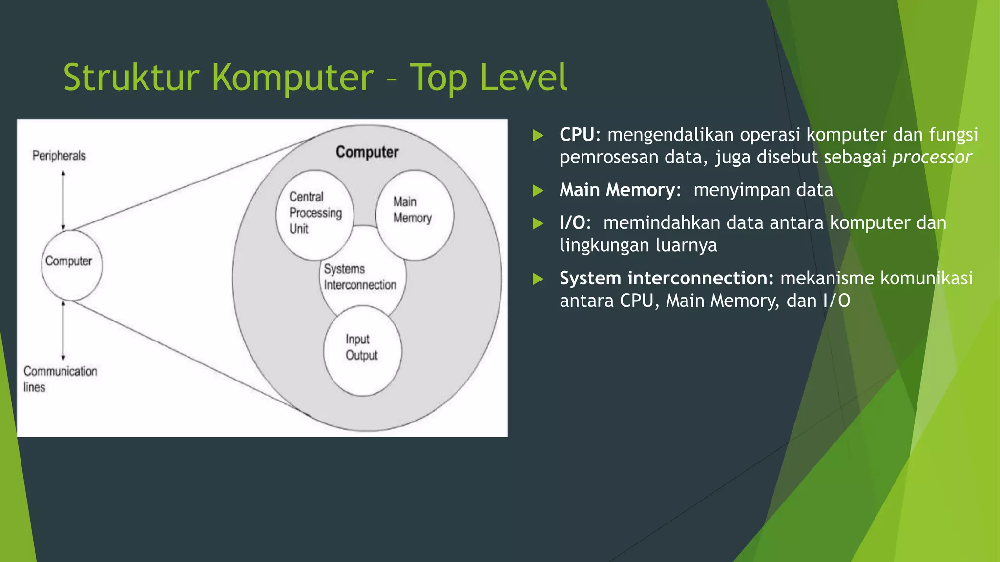 Arsitektur & Organisasi komputer | PPTX