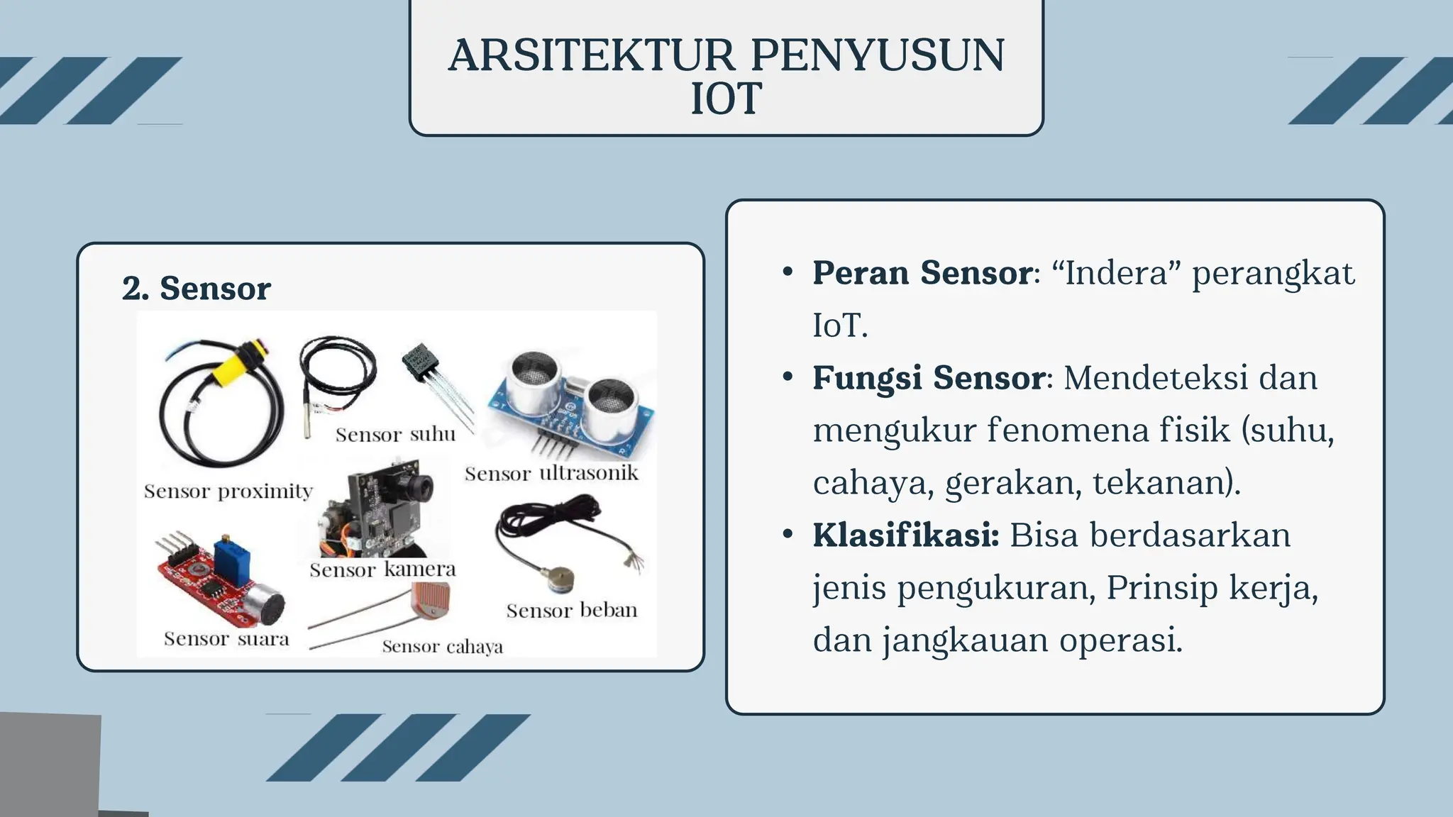 ARSITEKTUR PENYUSUN IoT dalam pembelajaran.pptx