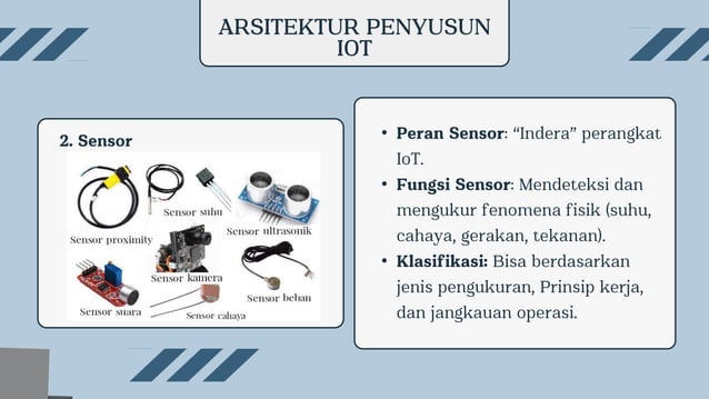 ARSITEKTUR PENYUSUN IoT dalam pembelajaran.pptx