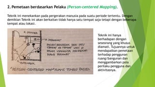Arsitektur perilaku_peta mental (behavior mapping) | PDF