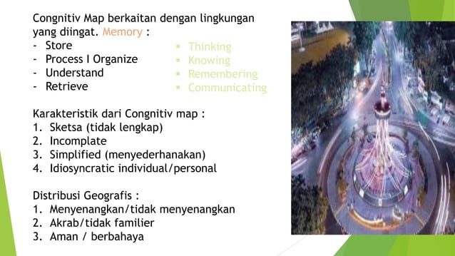 Arsitektur perilaku_peta mental (behavior mapping) | PDF