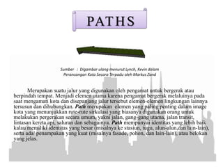 Arsitektur perkotaan | PPTX