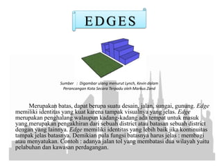 Arsitektur perkotaan | PPTX