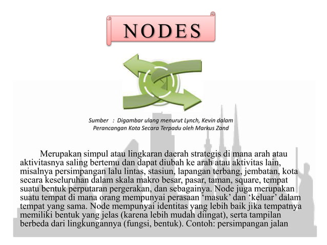 Arsitektur perkotaan | PPTX