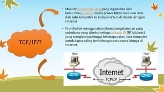 Arsitektur protokol tcp/ip | PPTX