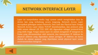 Arsitektur protokol tcp/ip | PPTX