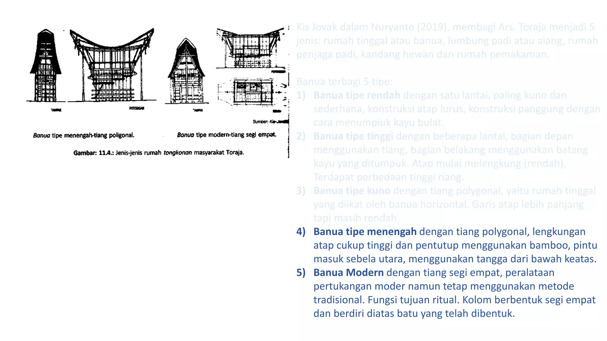 ARSITEKTUR TORAJA.pdf