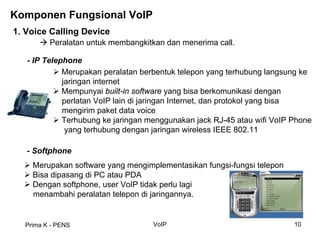 ARSITEKTUR VOIP | PPT