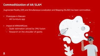 AR/SLAM and IoT | PDF | 3-D Graphics | Computer Software and Applications