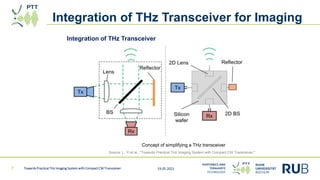 ArslanAli_Towards Practical THz Imaging System with Compact CW ...