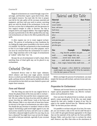 Ars magica 4th_edition | PDF