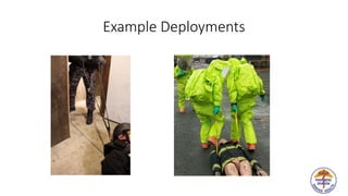 ARS Multi Loop Rescue Strap(1).pptx