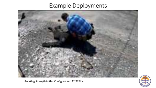 ARS Multi Loop Rescue Strap(1).pptx