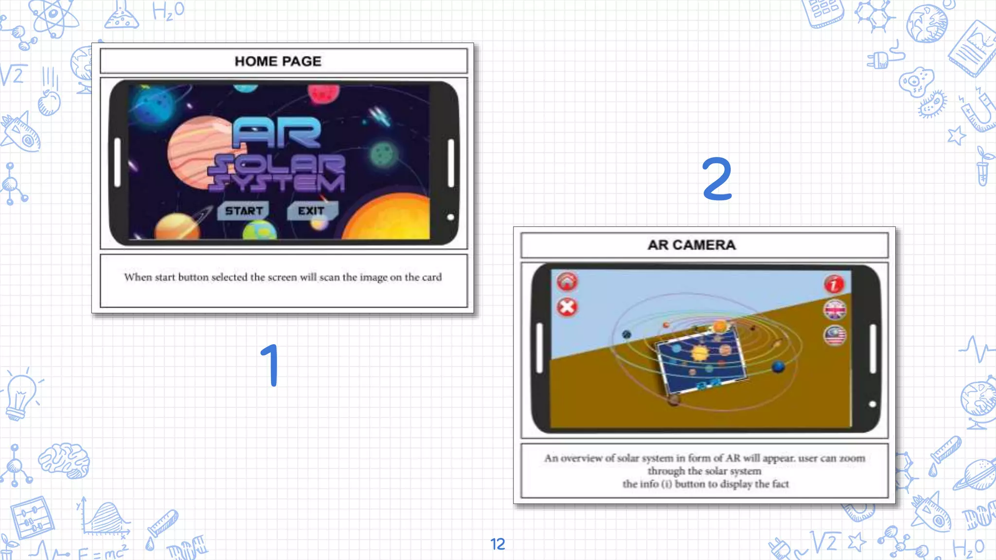 Ar Model Application based on Solar System Card for Kids | PPT