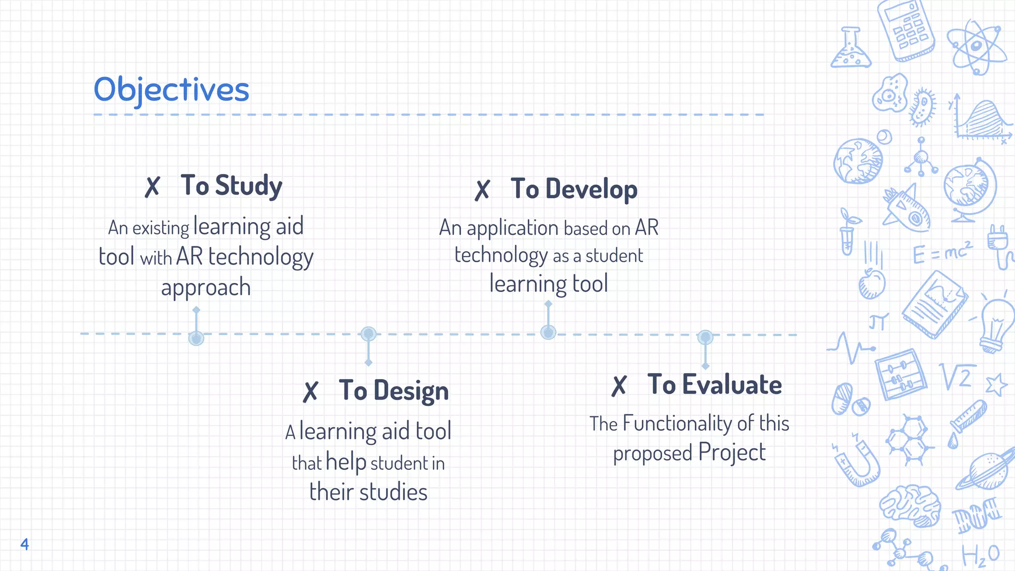Ar Model Application based on Solar System Card for Kids | PPT