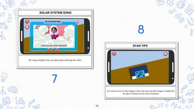 Ar Model Application based on Solar System Card for Kids | PPT