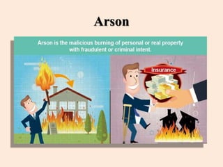 What does arson mean store