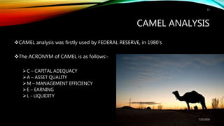 ARS on CAMELS- RATING OF BANKING SYSTEM IN INDIA | PPTX