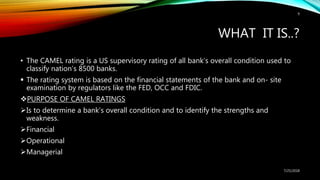ARS on CAMELS- RATING OF BANKING SYSTEM IN INDIA | PPTX