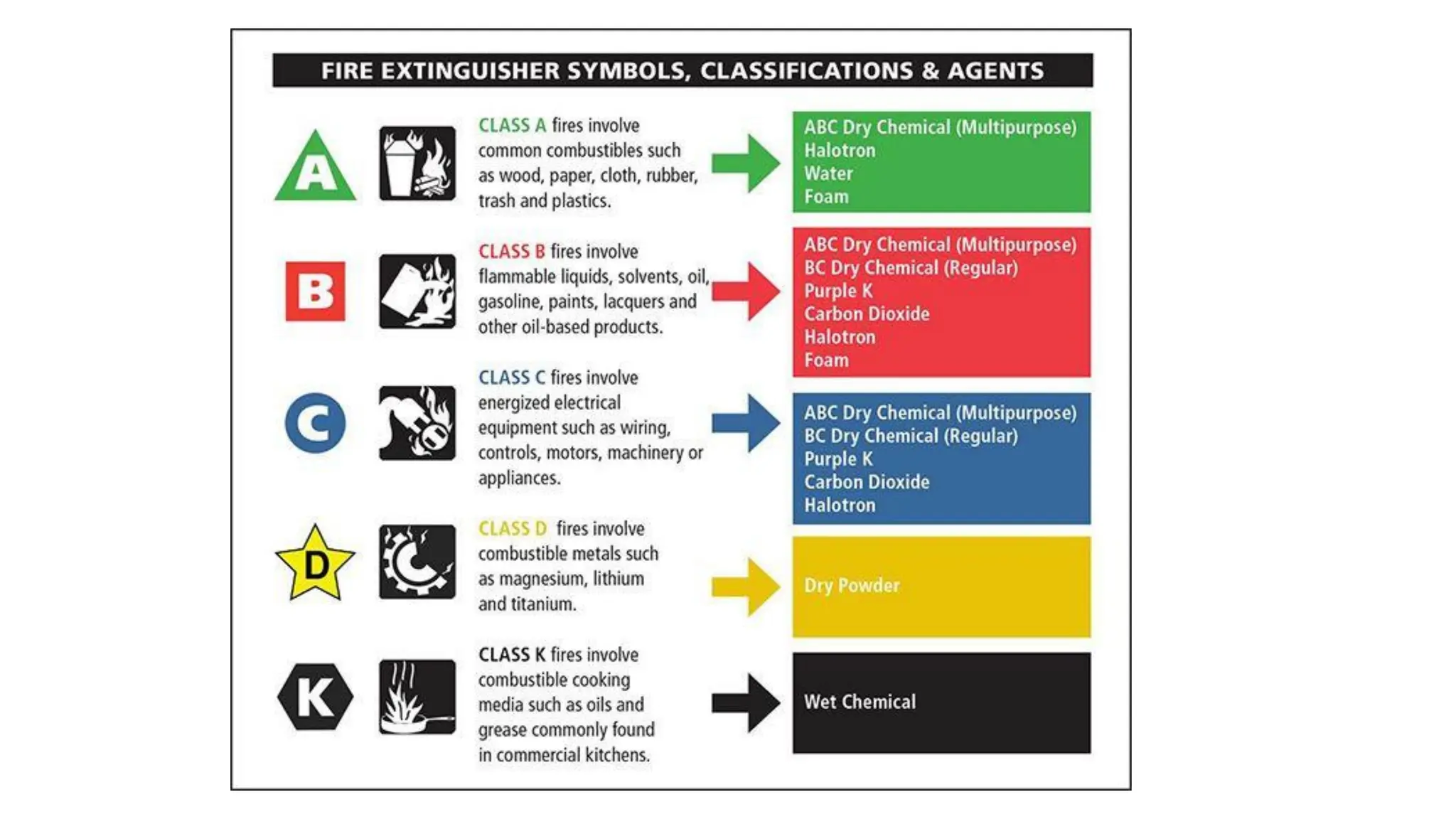 FORENSIC CHEMISTRY ARSON INVESTIGATION.pdf