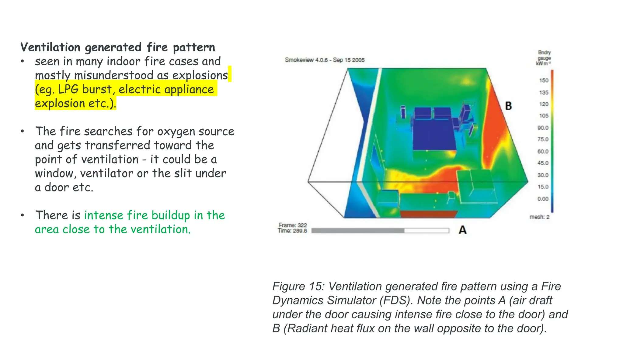 FORENSIC CHEMISTRY ARSON INVESTIGATION.pdf