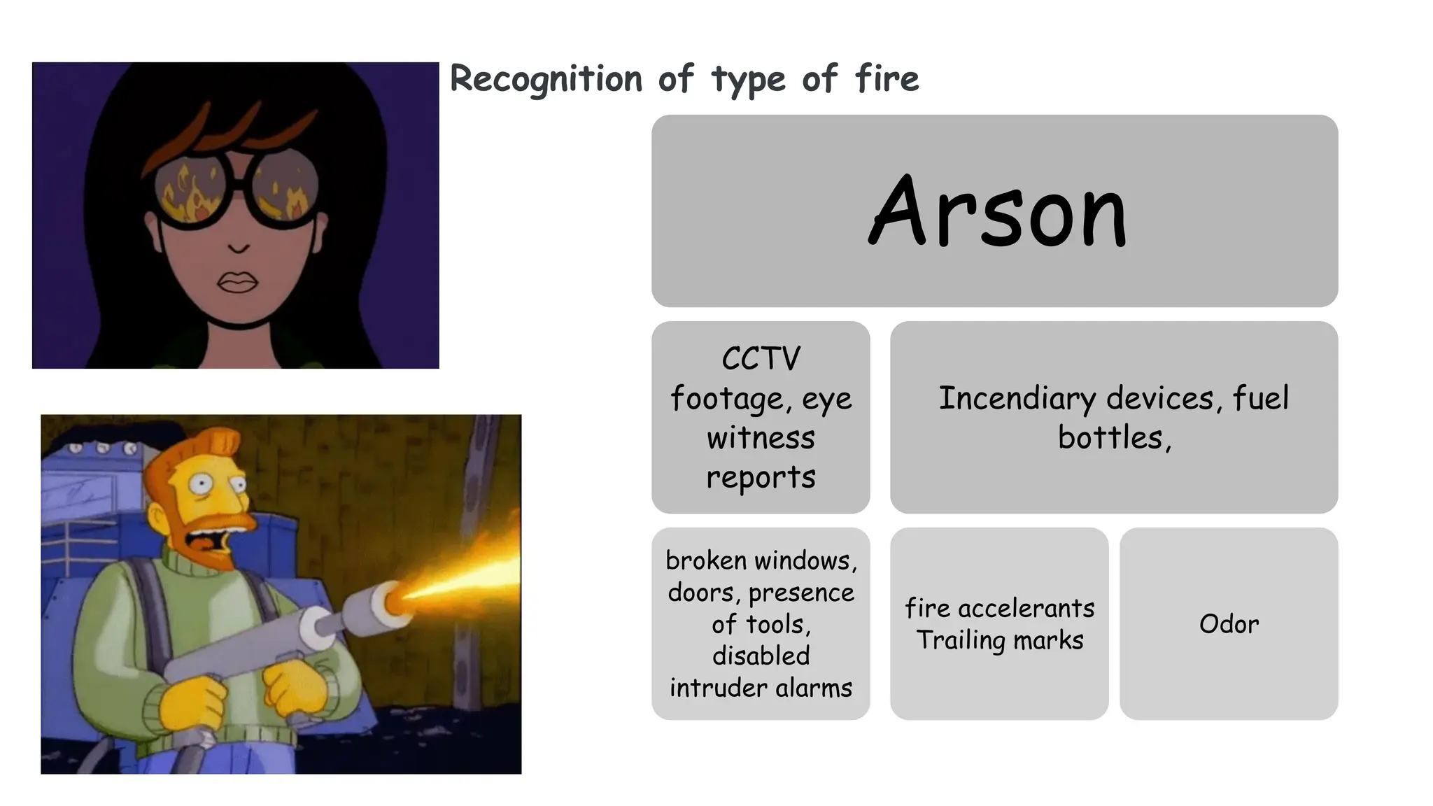 FORENSIC CHEMISTRY ARSON INVESTIGATION.pdf