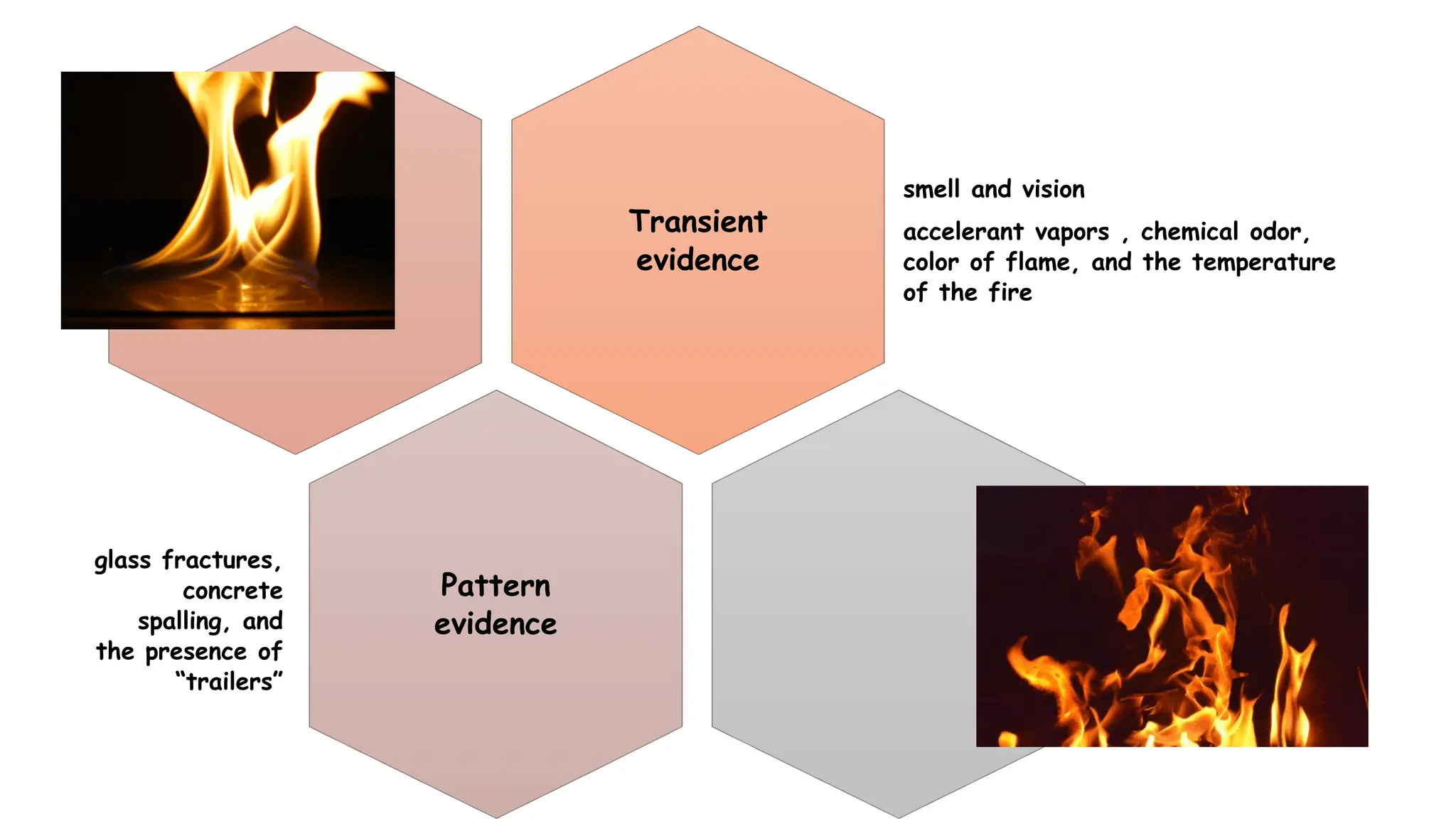 FORENSIC CHEMISTRY ARSON INVESTIGATION.pdf