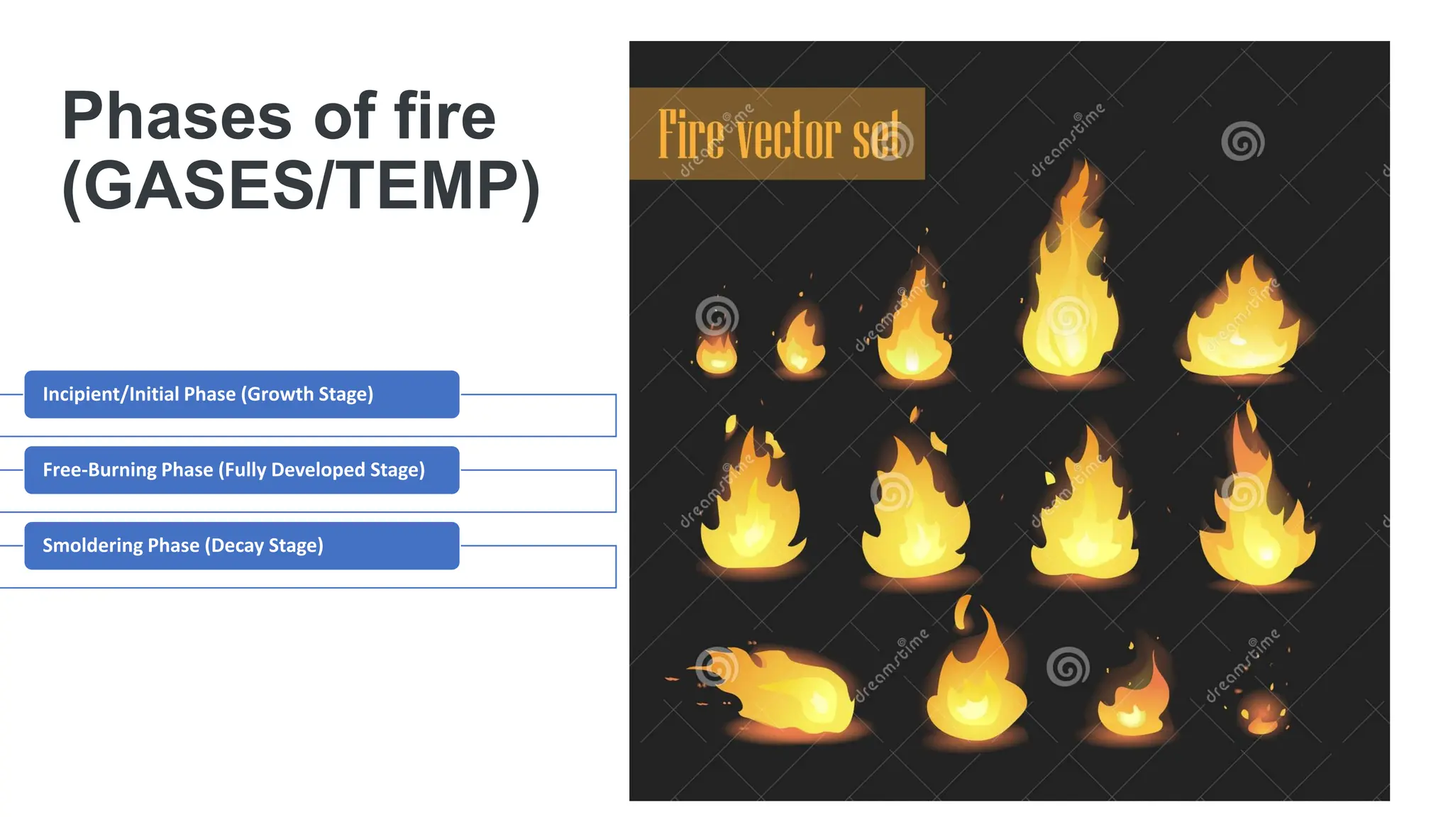 FORENSIC CHEMISTRY ARSON INVESTIGATION.pdf