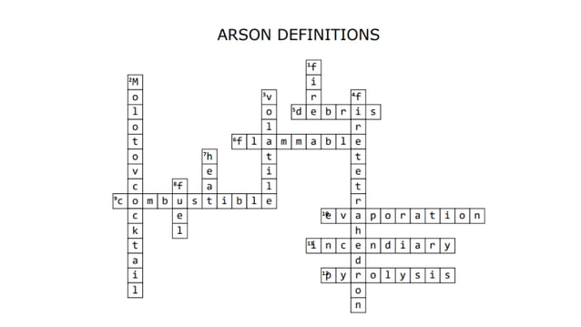 FORENSIC CHEMISTRY ARSON INVESTIGATION.pdf