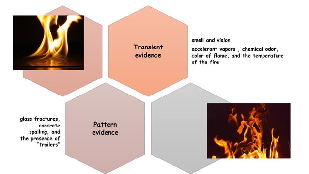 FORENSIC CHEMISTRY ARSON INVESTIGATION.pdf