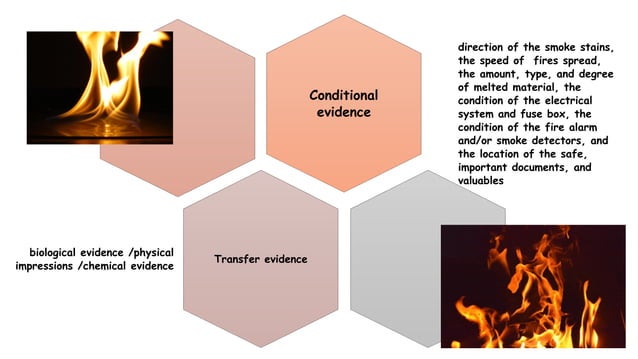 FORENSIC CHEMISTRY ARSON INVESTIGATION.pdf