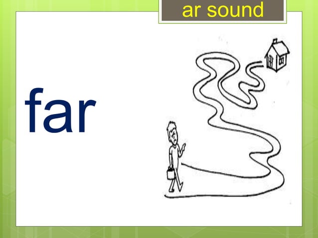 ar phonic sound | PPTX