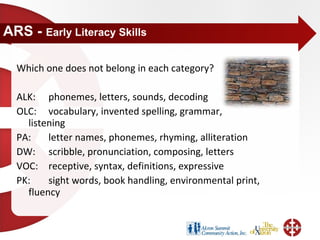 ARS Teacher PD - February 2010 | PPT | Education