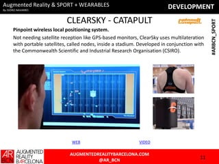 Augmented Reality & Sport + Wearables | PPT